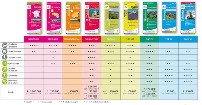 Comment lire une carte IGN : les astuces • Montagne Trekking