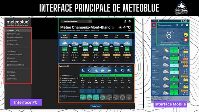 Météoblue : l'application météo gratuite pour la randonnée
