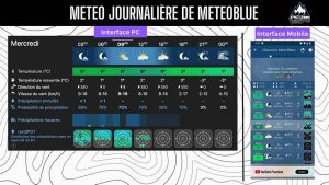 Météoblue : l'application météo gratuite pour la randonnée
