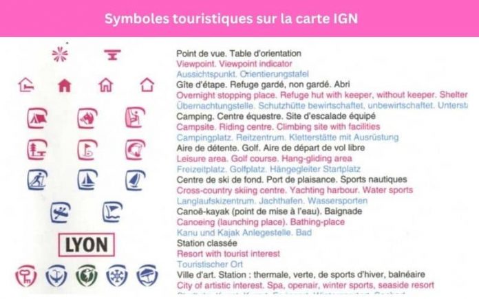 Légende de la carte IGN : comprendre tous les symboles