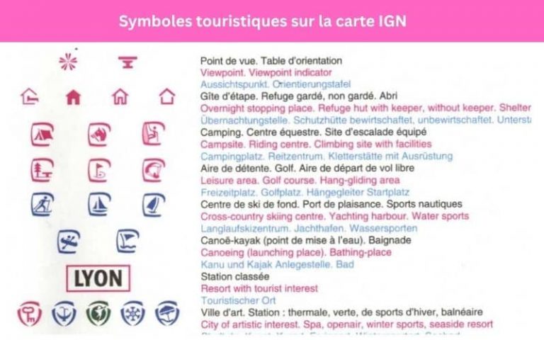 Légende de la carte IGN : comprendre tous les symboles