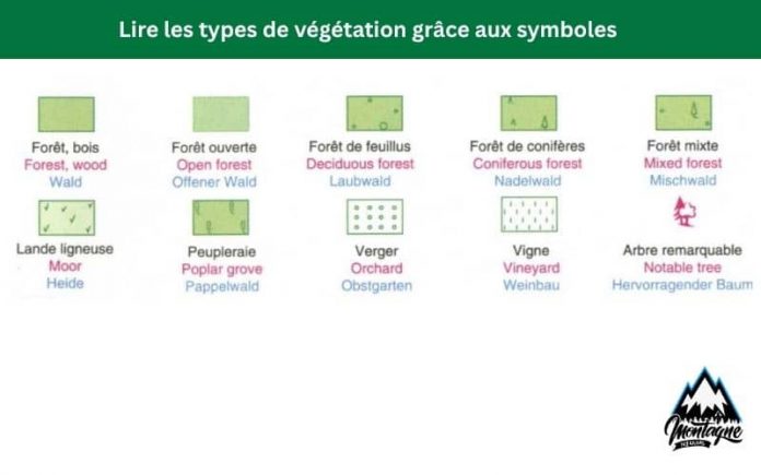 Légende de la carte IGN : comprendre tous les symboles
