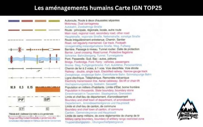 Légende de la carte IGN : comprendre tous les symboles