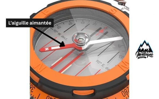 Comment lire une boussole : guide simple pour débutants