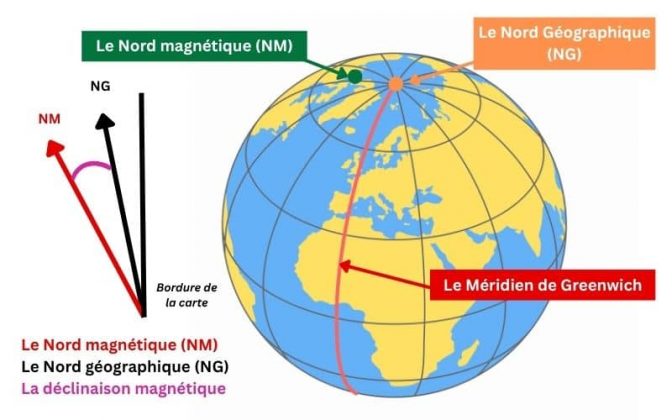 La déclinaison magnétique sur une carte : c’est quoi